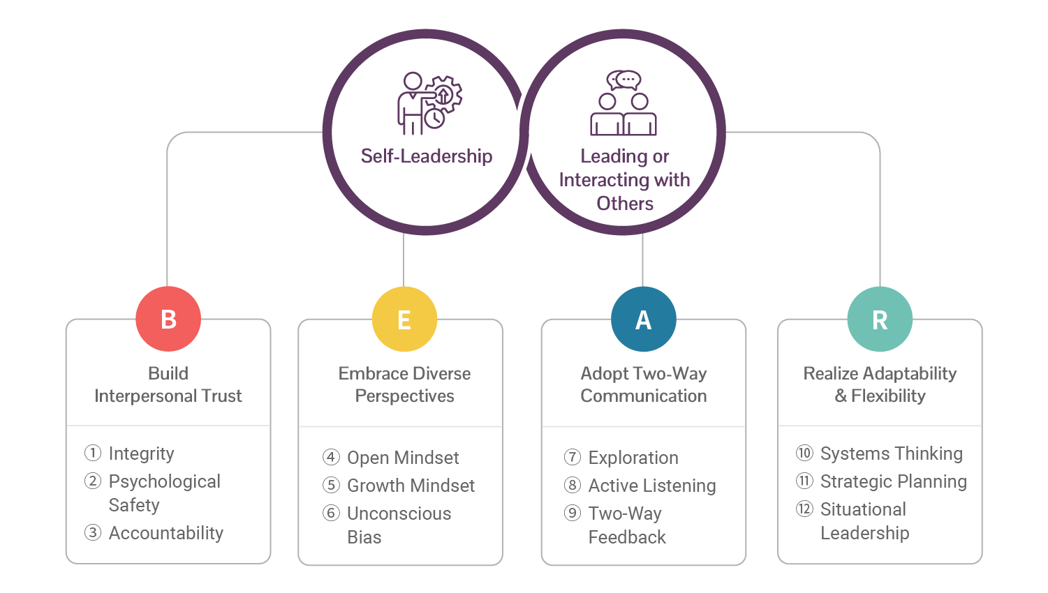 TSMC Launches an Inclusive Workplace Learning Journey with Over 100,000 ...